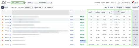 Automated Log Work For Jira Atlassian Community