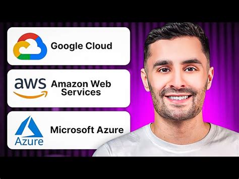Aws Vs Azure Vs Gcp Choosing The Right Cloud Platform For Your Needs Galaxyai