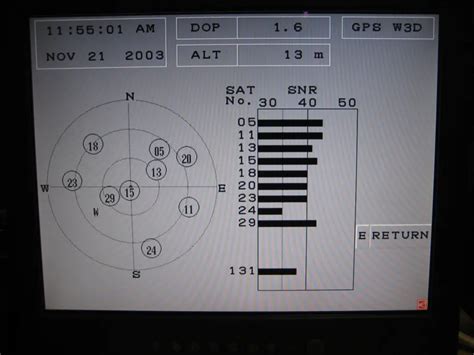 Furuno Navnet Black Box Vx2 1964cbb 25kw 6 Open Array 15 Radar Chart System Max Marine