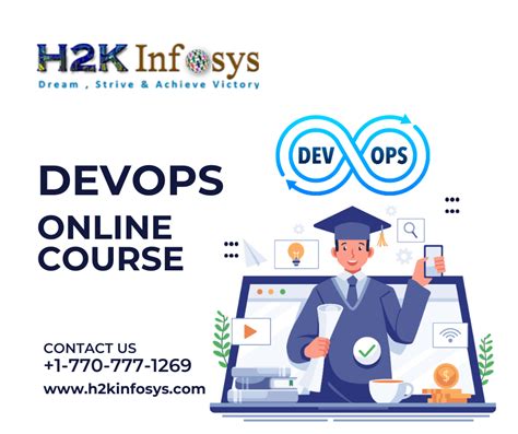 Devops Course With Certification At H2kinfosys By Onlinetrainingusa