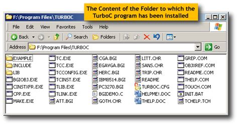 Installing The Turboc Ide Integrated Development Environment