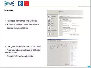PPT Understanding Macros And Micros In Nutrition By PowerPoint Presentation ID