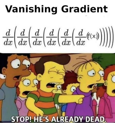 Muhammad Umar On Linkedin Deeplearning Machinelearning Ds2024 Campusx Artificialintelligence