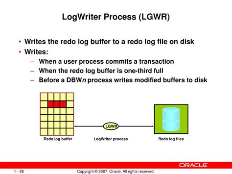ppt exploring the oracle database architecture powerpoint presentation id 9551186