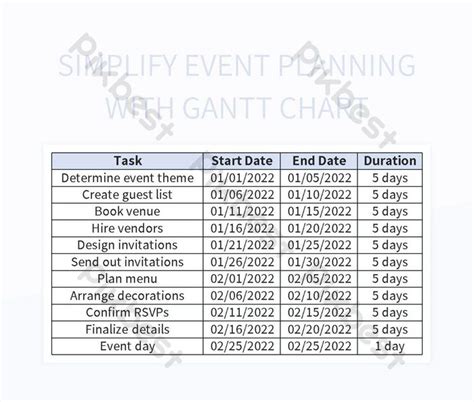 Streamline Event Organization Using Gantt Charts Excel Template Free