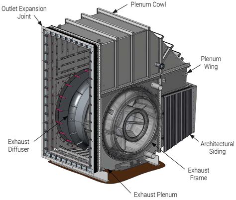Gas Turbine Exhaust Diffusers Plenum Repair And Replacement