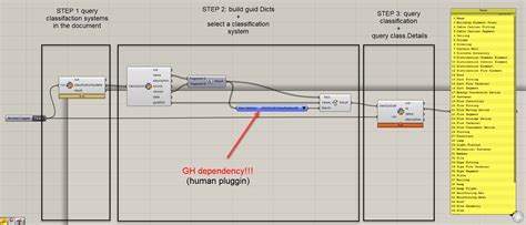 using ac python modules in grasshopper ironpython page 2 graphisoft community