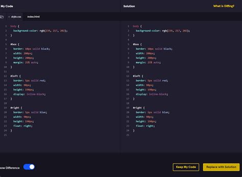 Whats The Difference Between Display Inline And Display Inline