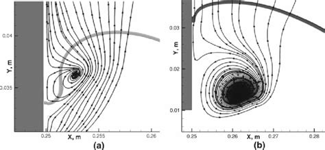 particles size influence on the wave pattern behind the backward facing