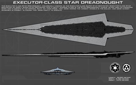 Executor Class Star Dreadnought Wallpaper Star Wars Super Star