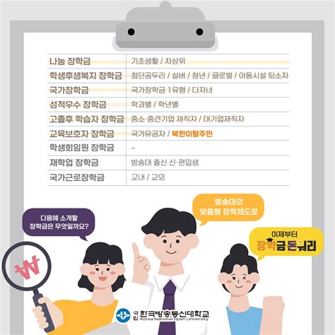 장학금 돈워리 교육보호대상자를 위한 방송대의 학교소식 방송대방통대 커뮤니티