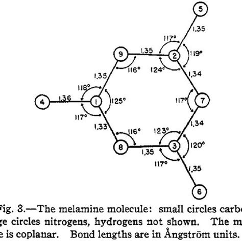 Description Of The Geometrical Theory Of Diffraction Reproduced With Download Scientific