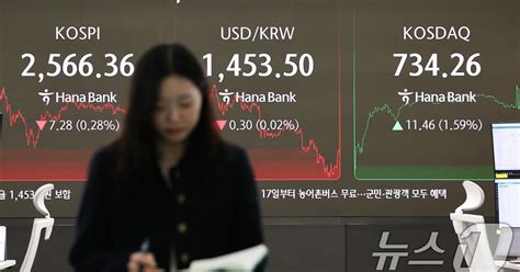 美 증시 폭락에도 코스피 선방이번 주 탄핵 심판 선고·fomc 변수