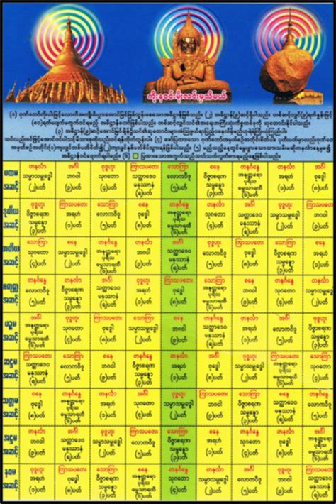 ယမင္းေလး ကိုးနဝင္း