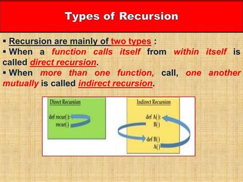 recursion in python pdf