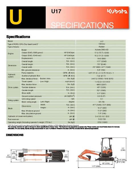 Kubota U17 Compact Excavator For Sale Streacker Tractor Sales Inc