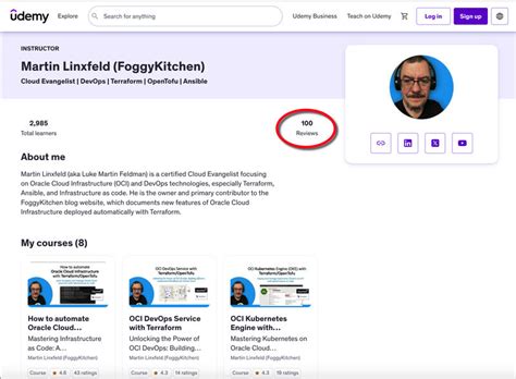 🚀 𝟭𝟬𝟬 𝗥𝗲𝘃𝗶𝗲𝘄𝘀 Martin Linxfeld Aka Luke Martin Feldman
