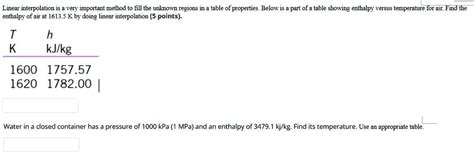 Solved Linear Interpolation Is A Very Important Method To Fill The