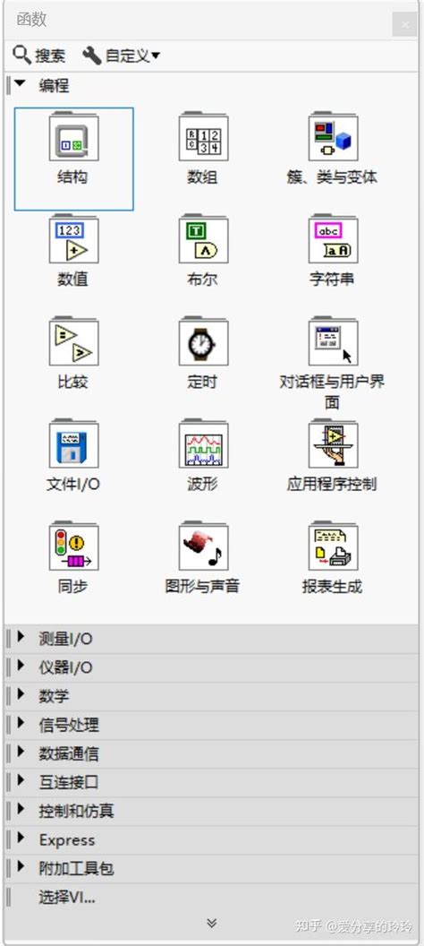 第一章 LabVIEW概述 保姆级别的教程总结 知乎
