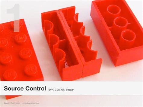 Things You Probably Don T Do Or Tying To Make Project Automation Sexy PPT