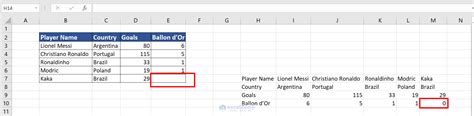 Conditional Transpose In Excel 2 Examples ExcelDemy