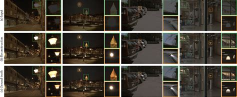figure 9 from hdr image reconstruction from a single exposure using