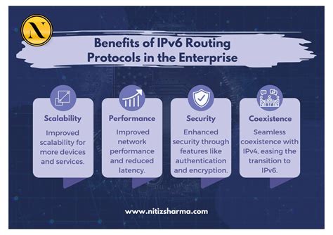Benefits IPv6 Pdf Free Download