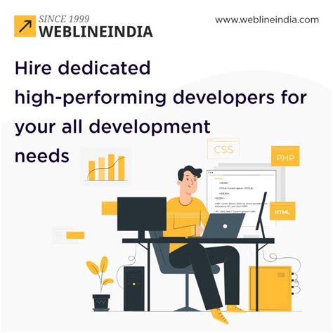 Weblineindia On Linkedin Developers Solution Hire Dedicated Ideas Hiredevelopers