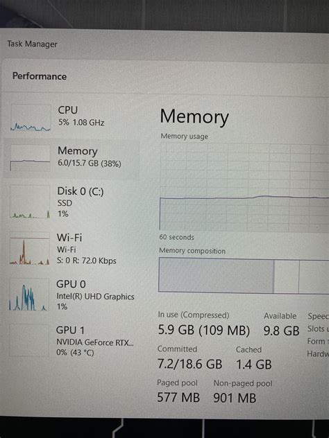 High Ram Usage New Laptop Rwindows11