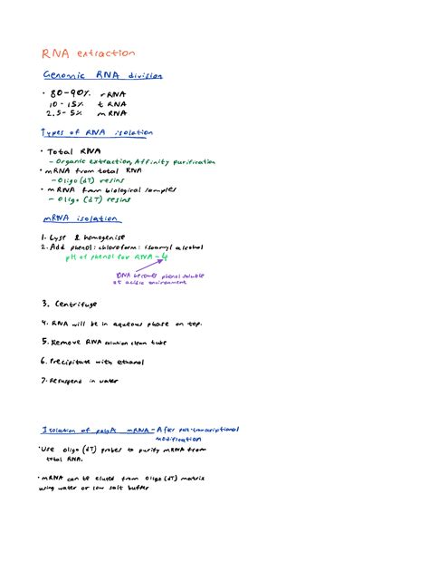 RNA Extraction RNA Extraction St E RNA MRNA Twin Organic