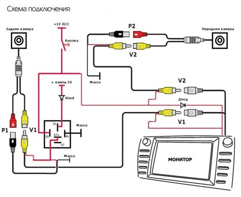 Подключение камеры к Android магнитоле