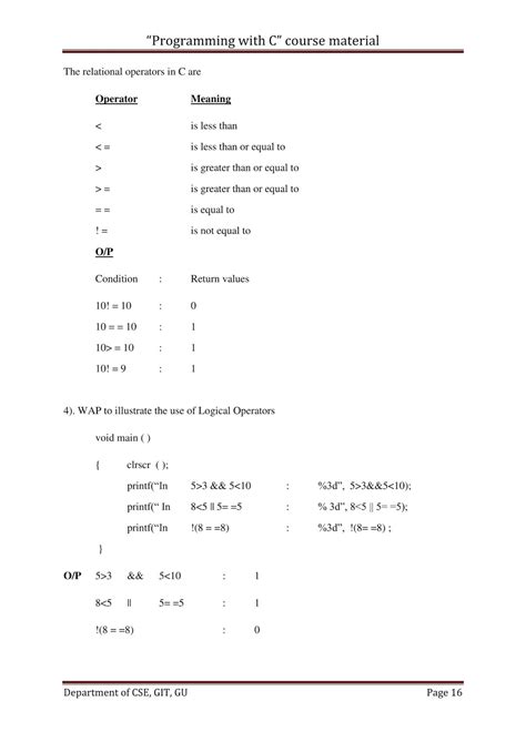 Dr Mrinal Paliwal Blog Basic Program Structure And Operators