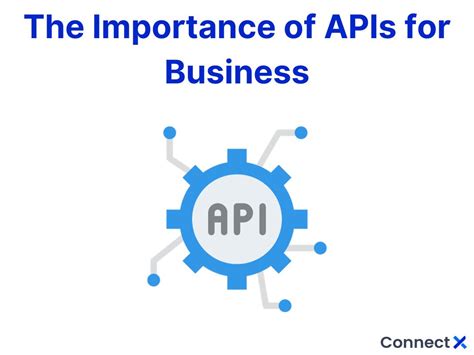 Api คืออะไร ความสำคัญสำหรับธุรกิจอย่างไร Connectx