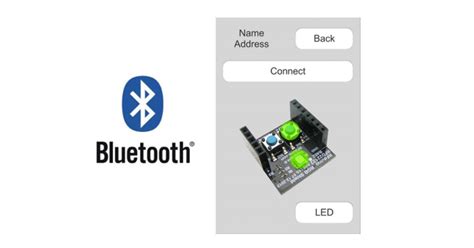 Bluetooth Le For Ios Tvos And Android Network Unity Asset Store