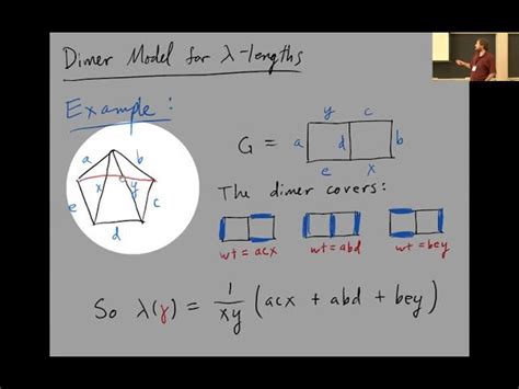 Free Video Cluster Algebra Structures From Decorated Super Teichmüller Spaces From Fields
