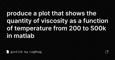 Gistlib Produce A Plot That Shows The Quantity Of Viscosity As A Function Of Temperature From