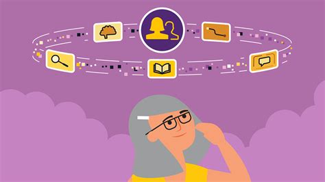 Rethinking Customer Centricity In The Post Pandemic Era Xplane Real