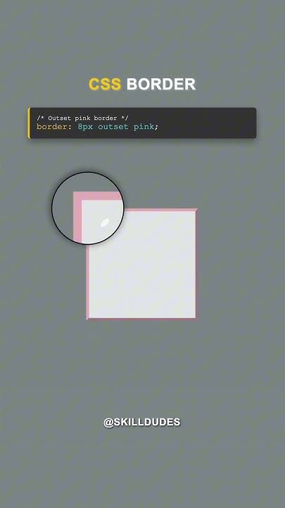 Master Css Border In Seconds 🔥 Shorts Coding Programming Youtube