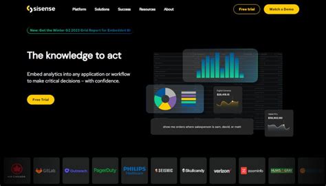 10 Best Data Analytics Tools Software In 2025