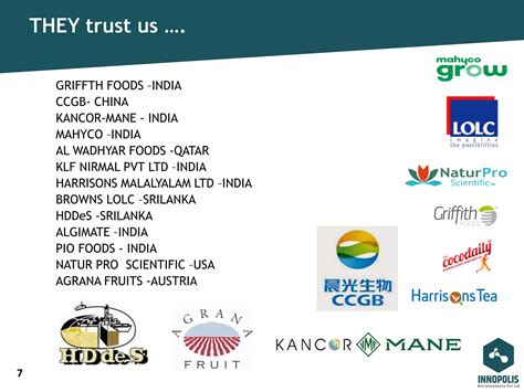 Spices Extraction Pdf