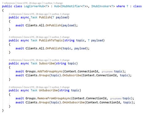 Building Microservices Through Event Driven Architecture Part12 Produce Events To Apache Kafka