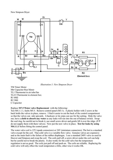 Hoover Dryer Wiring Diagram Wiring Flow Schema