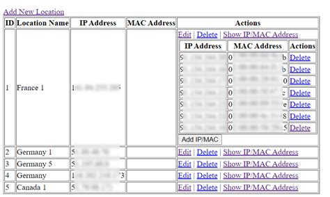 How To Server Addon Module Connected To WHMCS Database Developer Corner WHMCS Community