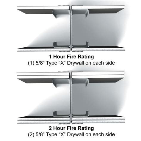 Ul 1 Hour Fire Rated Ceiling Assemblies Shelly Lighting