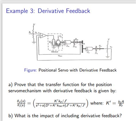 Solved Example 3 Derivative Feedback Figure Positional