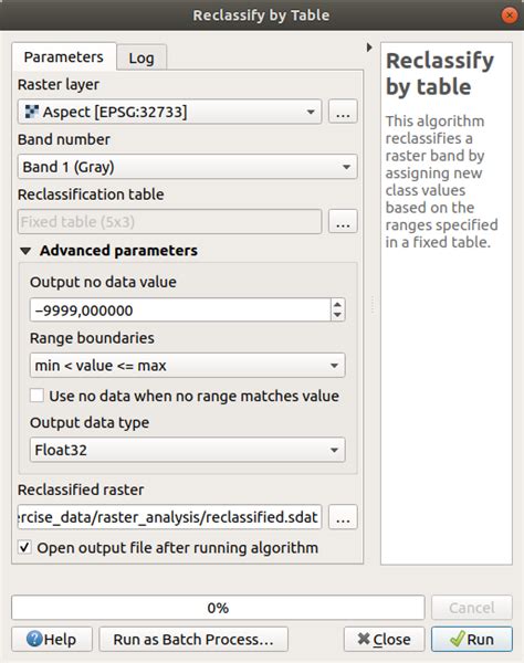 73 Lesson Terrain Analysis — Qgis Documentation Documentation