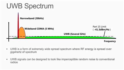 Ultra Wide Band Uwb Pptx