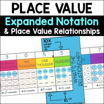 Place Value Charts To Support Expanded Notation Marvel Math