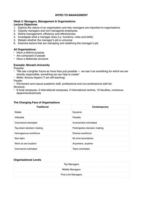 Introduction To Management Notes Mgf1010 Introduction To Management Monash Thinkswap