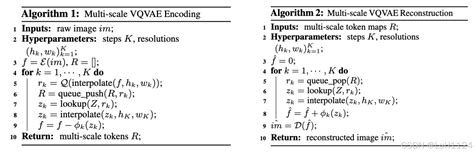 【论文阅读笔记】var：visual Autoregressive Modeling Scalable Image Generation Via Next Scale Prediction
